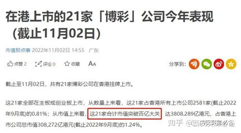 预测球赛和预测房价哪个更靠谱？ 知乎