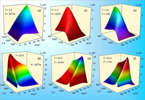 Big Data I E A Large Volume Of Information Obtained From The Download Scientific Diagram