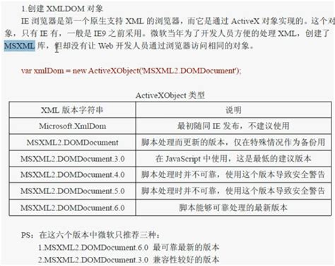 xml 可扩展标记语言 msxml2 domdocument 6 0 csdn博客
