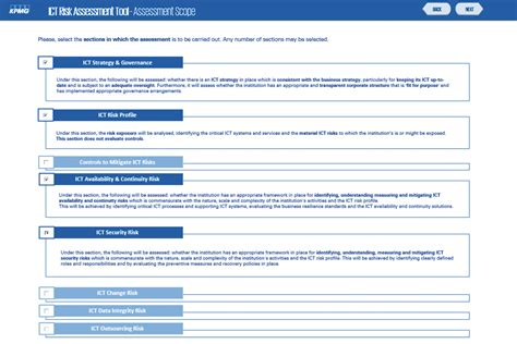 Small Business Risk Assessment Template Parahyena