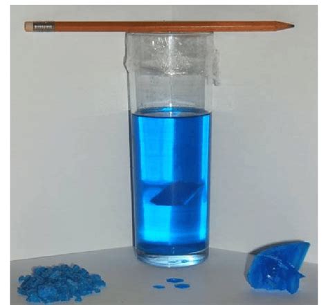Dentro Del Vaso Se Observa Un Cristal Tricl Nico De Sulfato De Cobre