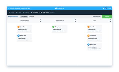 Non Conformance Software Management Report And Tracking Software