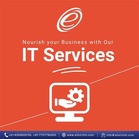 [video] Elixir Technologies Pvt Ltd On Linkedin Softwaredevelopmentcompany