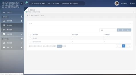 健康时代健身房管理系统的设计与实现“健身房信息化管理系统的设计与实现”赵晓斌科技创新导报下半月2019年第7卷 Csdn博客