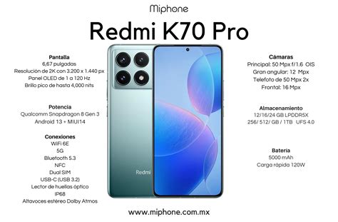 Redmi K70 Pro Lamborghini Edition Miphone