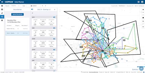 Boundaries Appian Routing