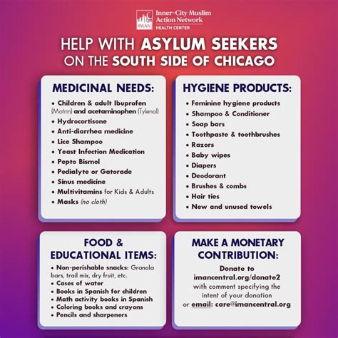 Iman Asylum Seeker Resource Listpdf Docdroid