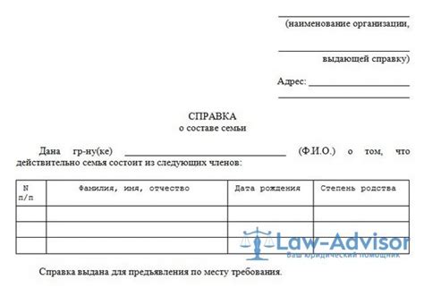 Справка О Семье Призывника Образец Заполнения Basetechnology