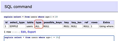 L Do Khi N Mysql Truy V N Ch M Part