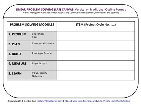 The Universal Problem Solving Ups Canvas A Project Management Dash…