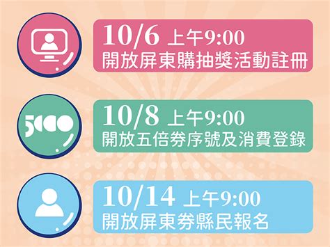 【南部加碼優惠券】地方政府振興方案一次看：嘉義、台南、高雄、屏東 欣傳媒xinmedia 最懂生活的咖