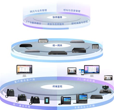 北京星壹兄弟公司星合壹众展会 北京星壹科技有限公司