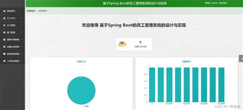 基于springboot vue员工管理系统的设计与实现 vue成员管理系统 csdn博客