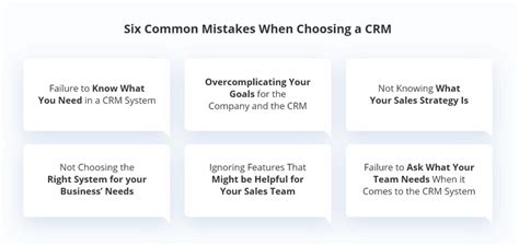 How To Choose A CRM For Your Business Tips Recommendations