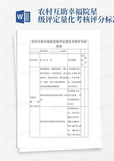 农村互助幸福院星级评定量化考核评分标准表 Word模板下载编号lrkpddox熊猫办公