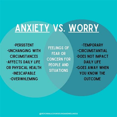 5 Main Differences Between Anxiety And Worry — Rockwall Counseling And Wellness Copy 5 Main Differences Between Anxiety And Worry — Rockwall Counseling And Wellness Copy