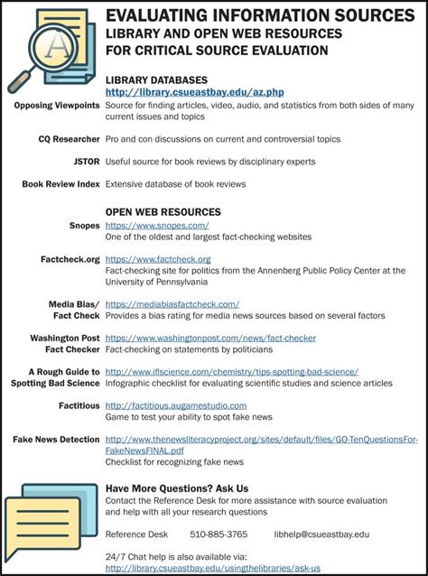 Friday Design Simple Handout Formatting The Waki Librarian