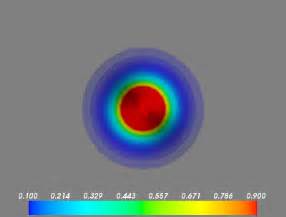 Python Using FiPy And Mayavi To Solve The Diffusion Equation In 3D