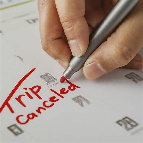 Understanding Travel Insurance And Detail Involved