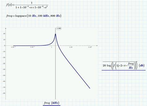 Solved How To Construct Asymptotic Bode Plot In A More Au Ptc