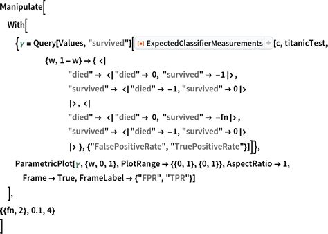 ExpectedClassifierMeasurements Wolfram Function Repository