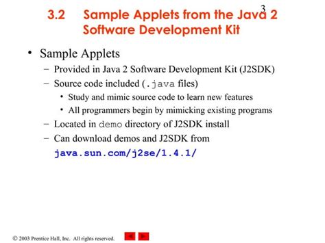 Introduction To Java Applets PPT