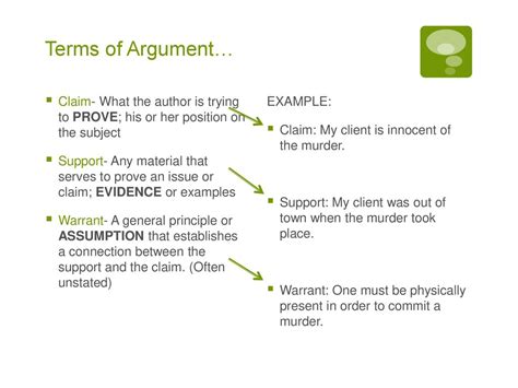 Rhetoric Ppt Download