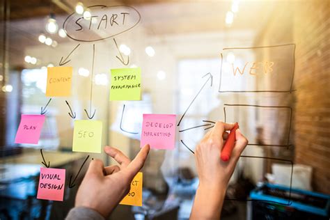 6 Brainstorming Hacks For Innovation