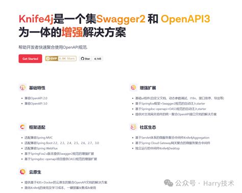Spring Boot 3 整合knife4j（openapi3规范） 腾讯云开发者社区 腾讯云