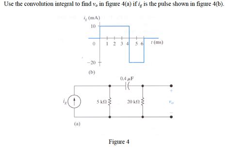solved use the convolution integral to find v 0 in figure 4
