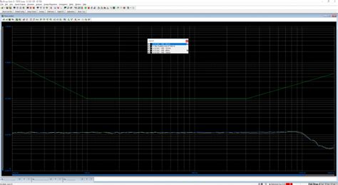 El Dac Usb Thdn Sweep 015dbfs 48k 192k Sampling Jds Labs Blog