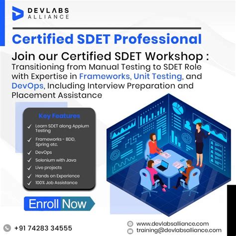 Devlabs Is Launching Live Online Training For The Certified Sdet Professional Program In Java