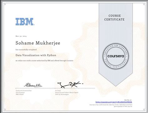 Completed Data Visualization With Python Course Sohame Mukherjee Posted On The Topic Linkedin