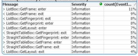 solved runaway event logs under programdata qliktech qli qlik
