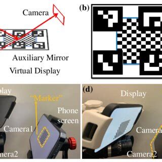 Novel Method For Calibration Of Deflectometry Setups A And B