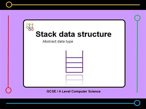 Presentation Stack Data Structure X10 Slides Teaching Resources