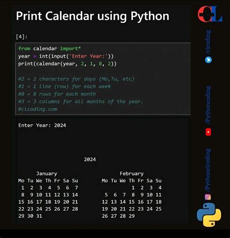 Agnes Tereza Baio Zalaoum On Linkedin Python Do You Know How To Print