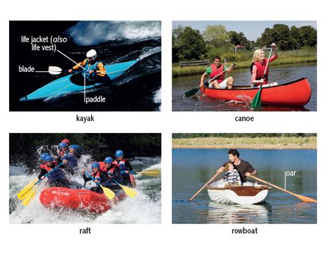 Oar Noun Definition Pictures Pronunciation And Usage Notes Oxford