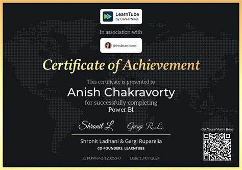 Microsoftbi Powerbi Datamodeling Dax Datavisualization Powerquery