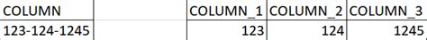 Fields Attributes Splitting Column With Delimiter Into Multiple Columns In QGIS Geographic