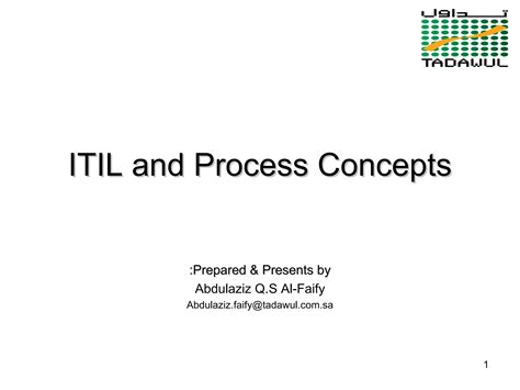Itil Process Concepts Awareness Tadawul Of March PPT
