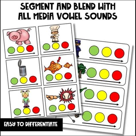 Hands On Blending And Segmenting Cvc Words By Sweetnsauerfirsties