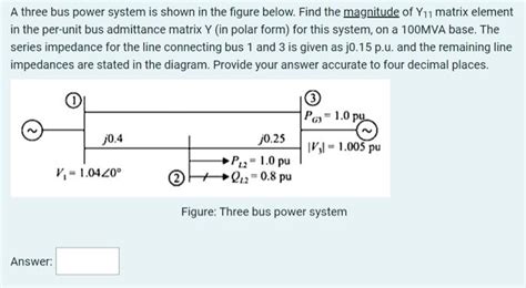 solved a three bus power system is shown in the figure