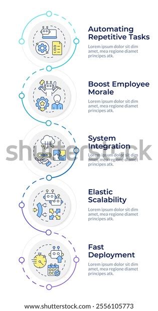 Benefits Rpa Infographic Vertical Sequence Improving Stock Vector