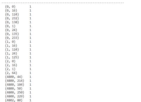 [파이썬] sklearn feature extraction text import countvectorizer