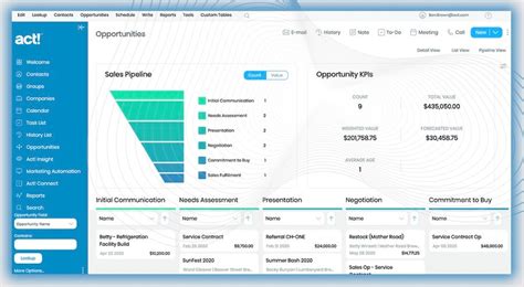 Act Vs Salesforce Which Crm Is Best