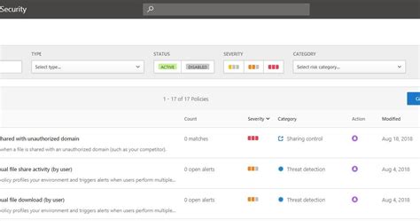 Securing And Monitoring Office 365 Using Office 365 Cloud App Security