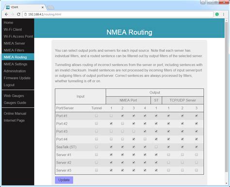 NMEA Wi Fi Router