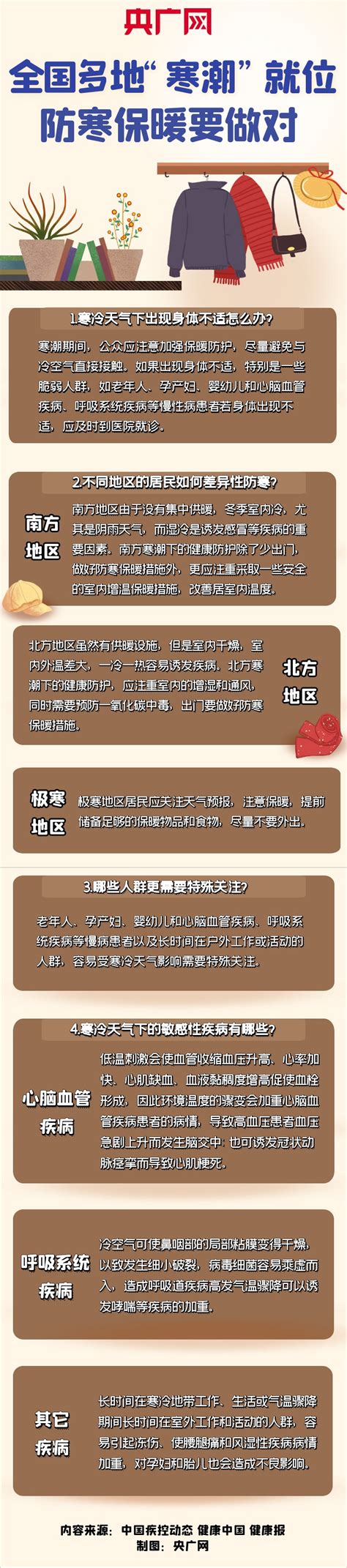 如何科学防寒？寒冷天气下的敏感疾病有哪些？一图读懂！我苏网