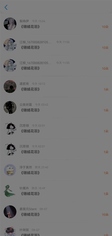 护犊子的降魔 翎绒花羽 话本小说网